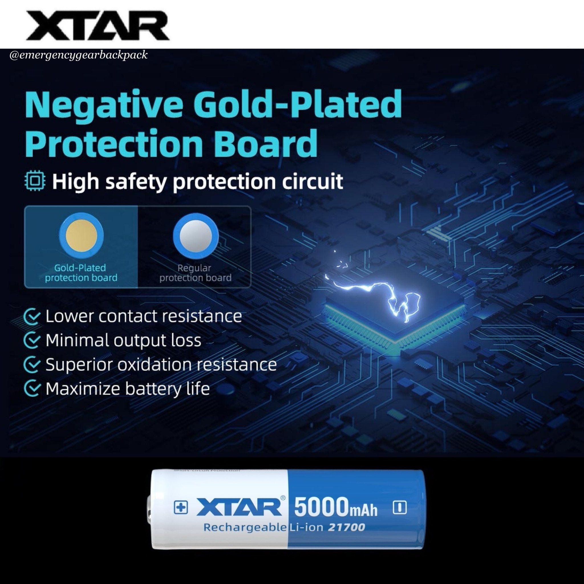 XTAR 21700HP 5000mAh 3.6V 25A Li-ion Rechargeable Battery – Emergency ...