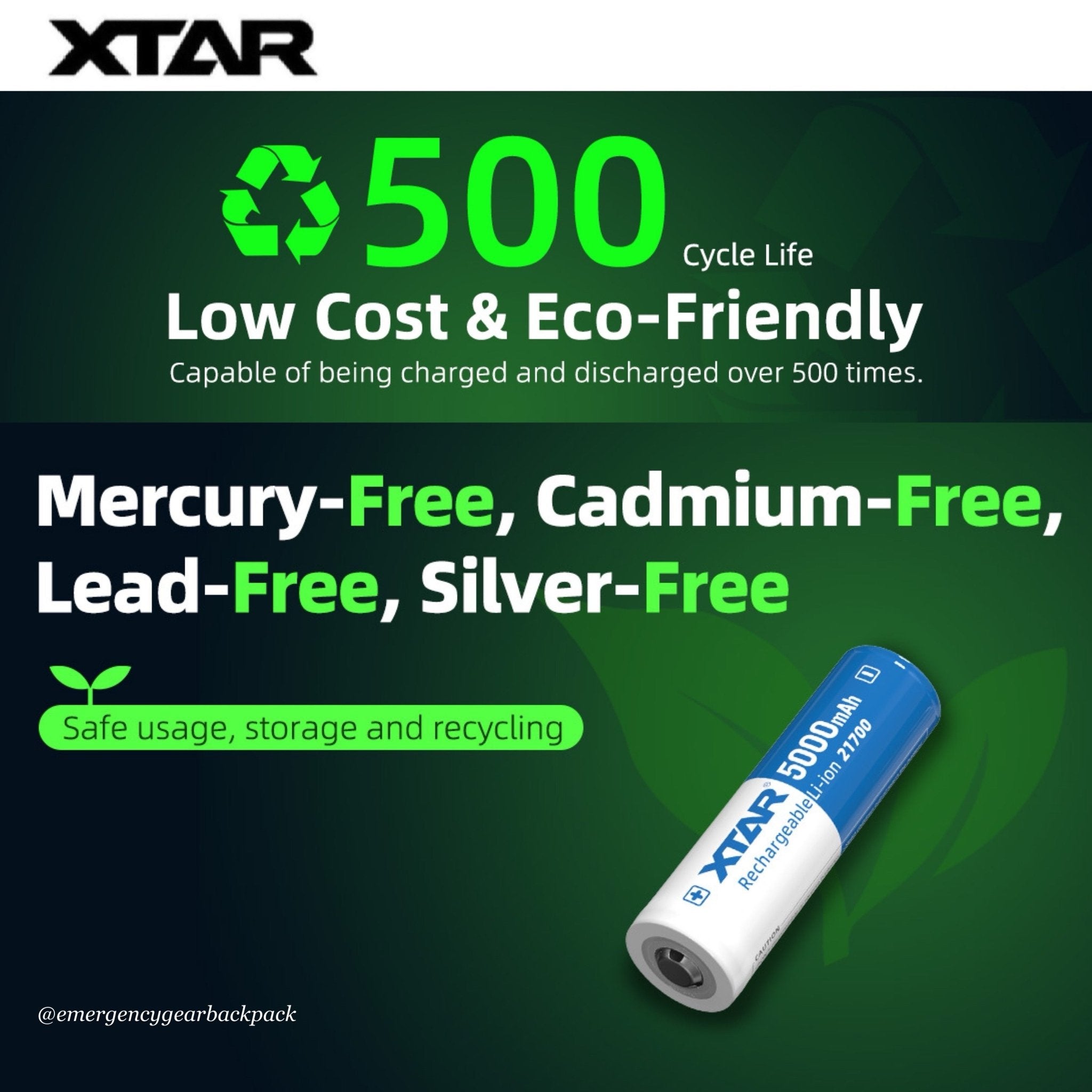 XTAR 21700HP 5000mAh 3.6V 25A Li-ion Rechargeable Battery – Emergency ...