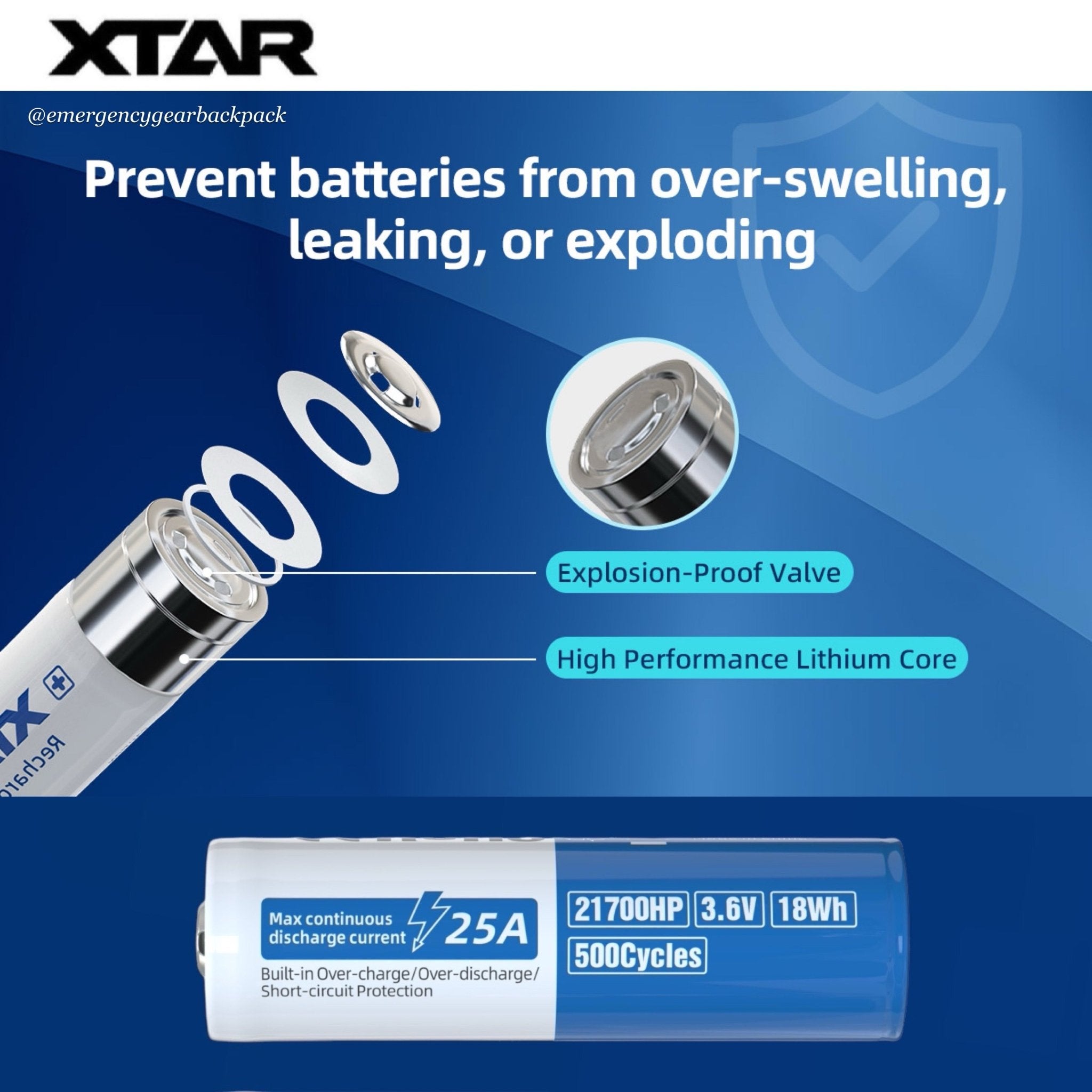 XTAR 21700HP 5000mAh 3.6V 25A Li-ion Rechargeable Battery – Emergency ...